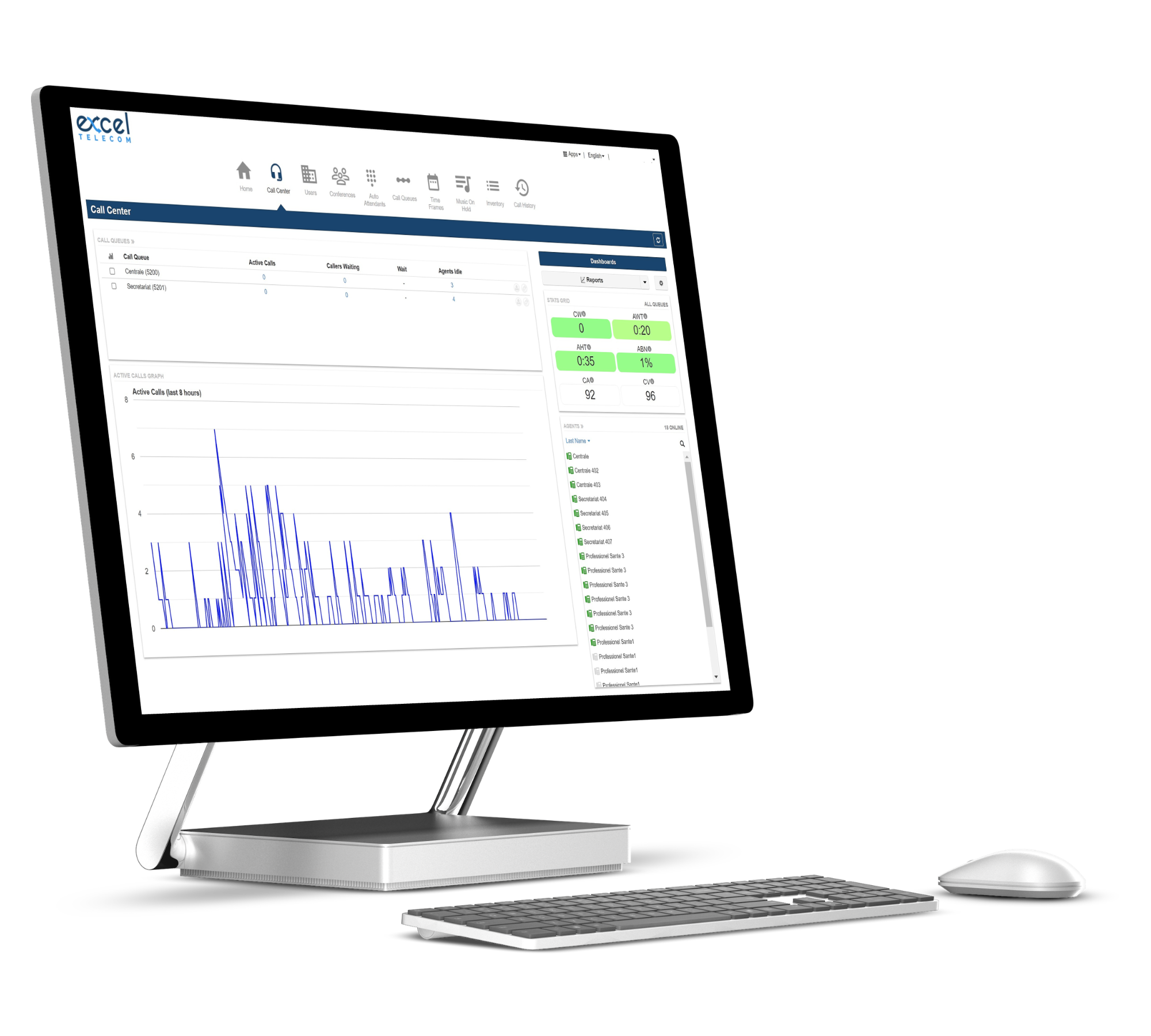 Call center - Excel Telecom